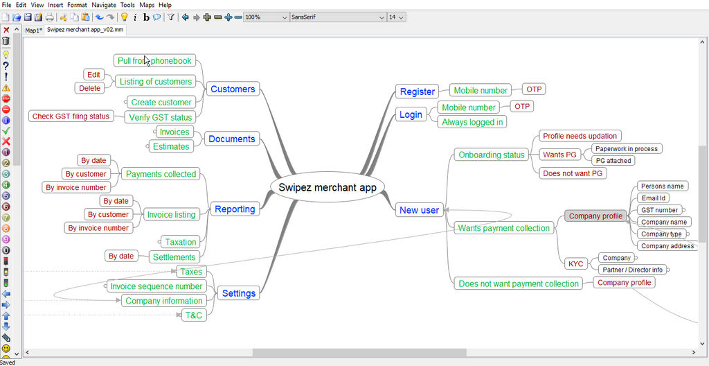 Increase your productivity at work with these free tools