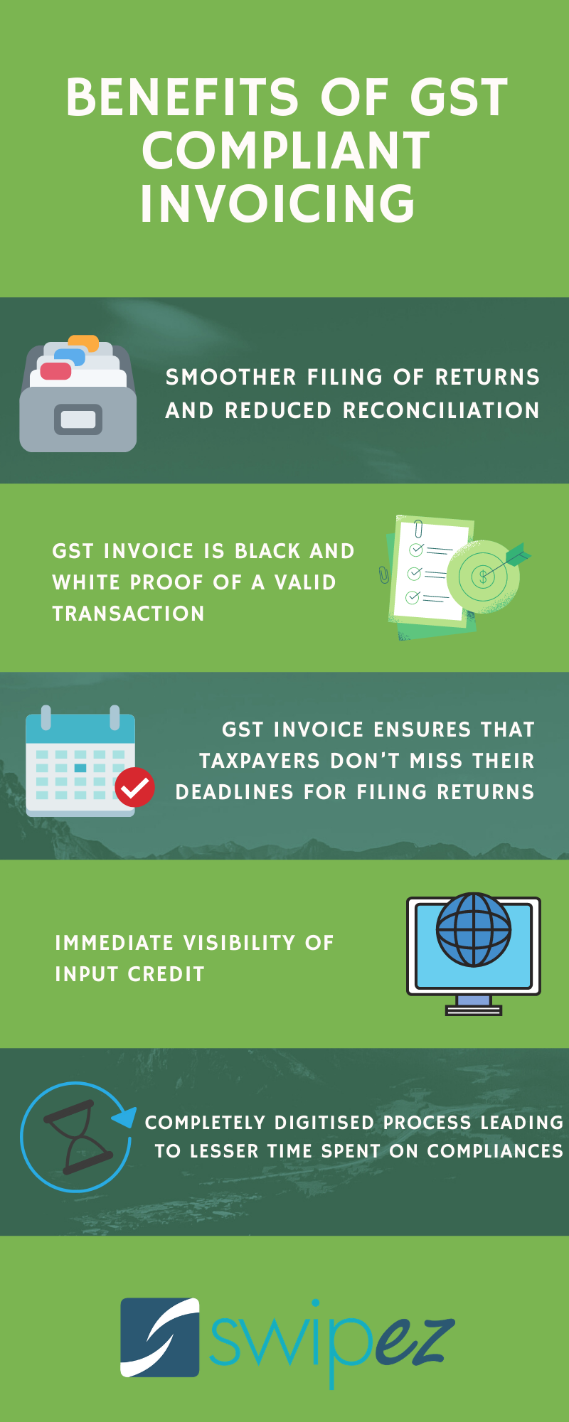 Best practices for GST compliant invoicing - Swipez Blog